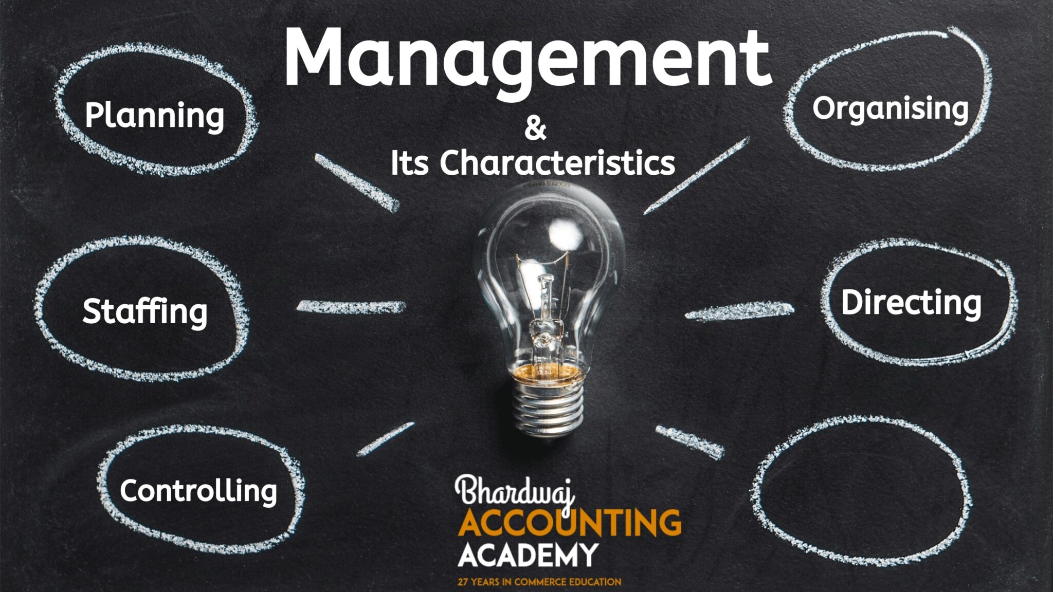 Management and its characteristics - Meaning and Definition Class 12