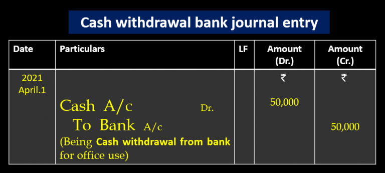 Cash Withdrawal from Bank Journal Entry - Bhardwaj Accounting Academy